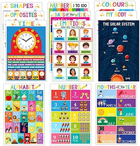 Nourish 12 Educational Posters for Home School , Classroom ...