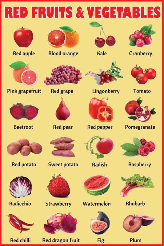 Buy Kids Learning for Decoration|Red Fruits and Vegetables Chart|Kids ...