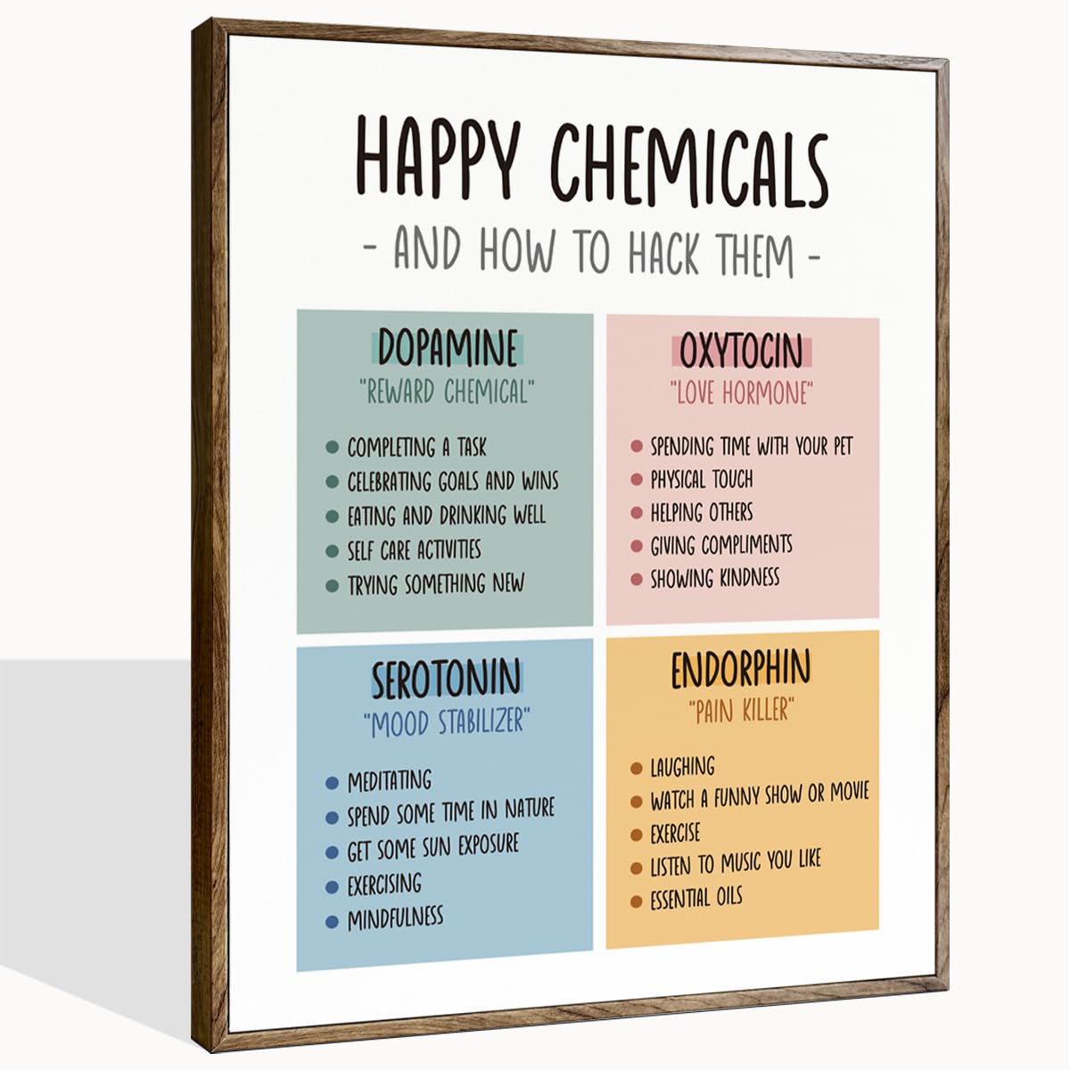 Amazon.com: Size of the Problem, Calming Corner Decor, Therapist Office ...