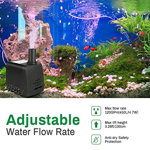 Bicycle Pompe de fontaine, 135 GPH (500 L/H 8 W) submersible ultra ...