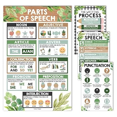 Educational Farmhouse Grammar Posters for Language Australia | Ubuy