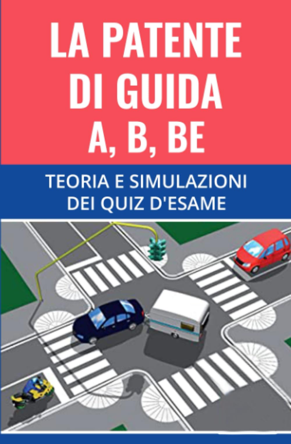 Quiz Patente B 2020