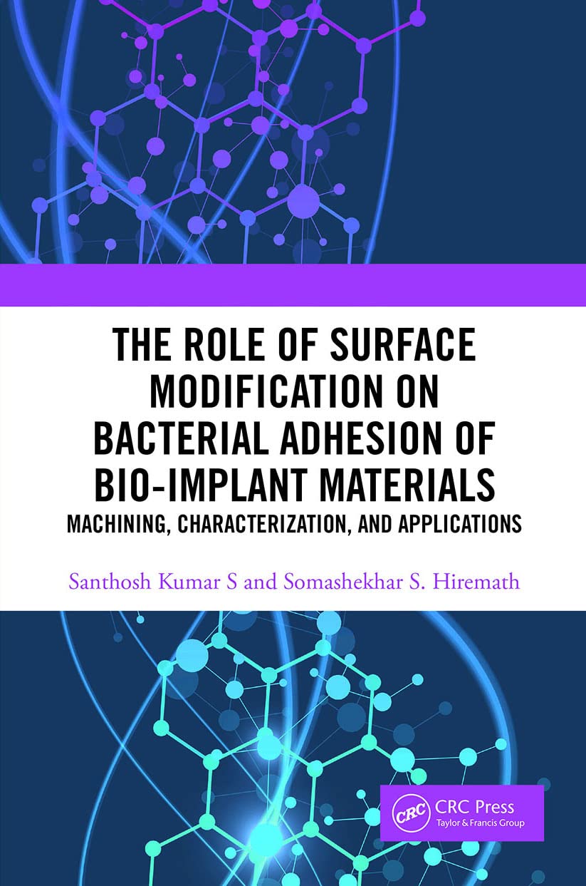 The Role of Surface Modification on Bacterial Adhesion of Bio-implant ...