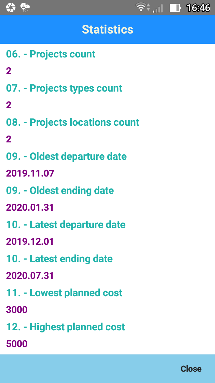Project Costs - App on Amazon Appstore