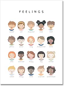 Amazon.com: WAYUWGAN Feelings Chart for Kids Mental Health Canvas Wall ...