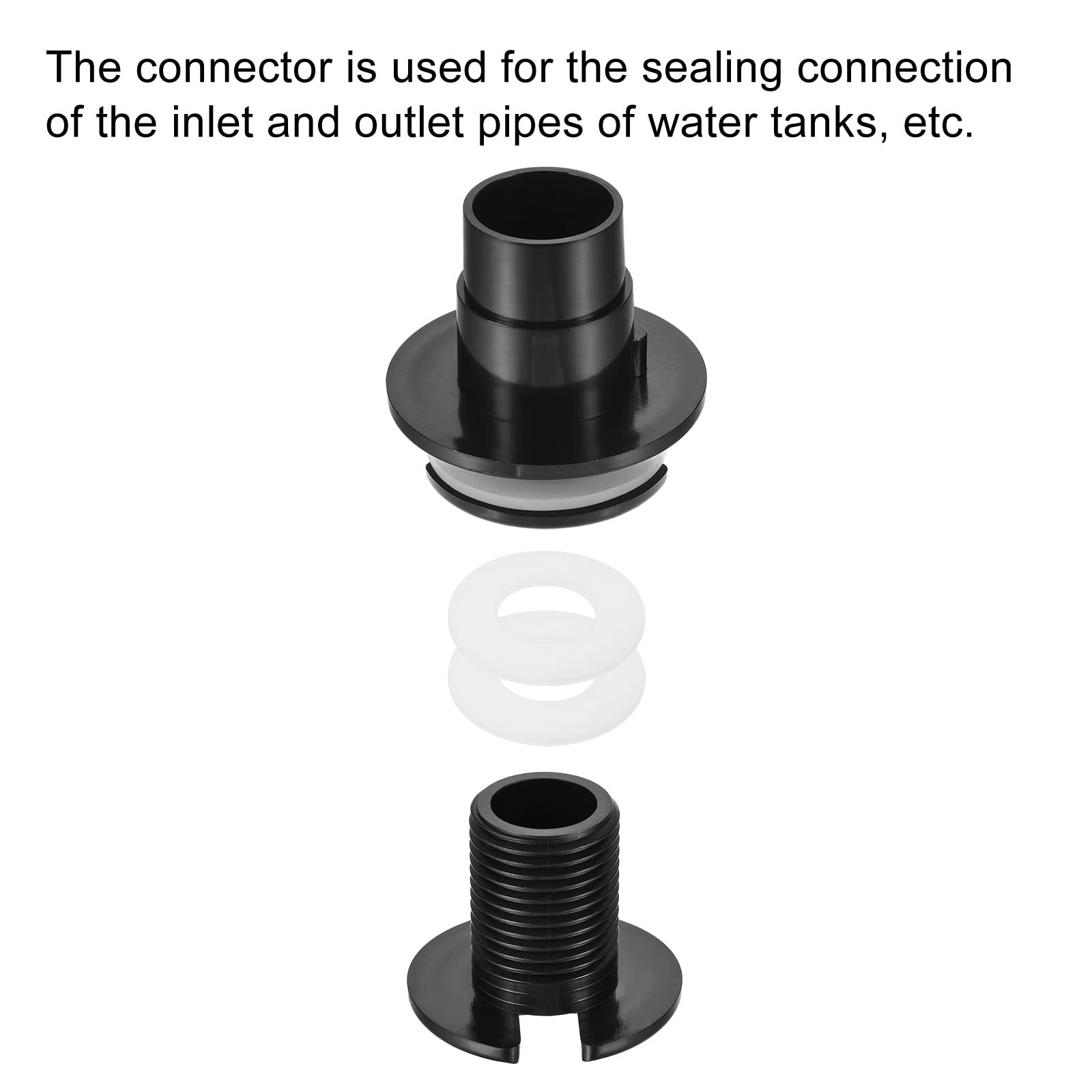 How To Size Bulkhead Fittings Plumbing Basics, Part Bulk, 41% OFF