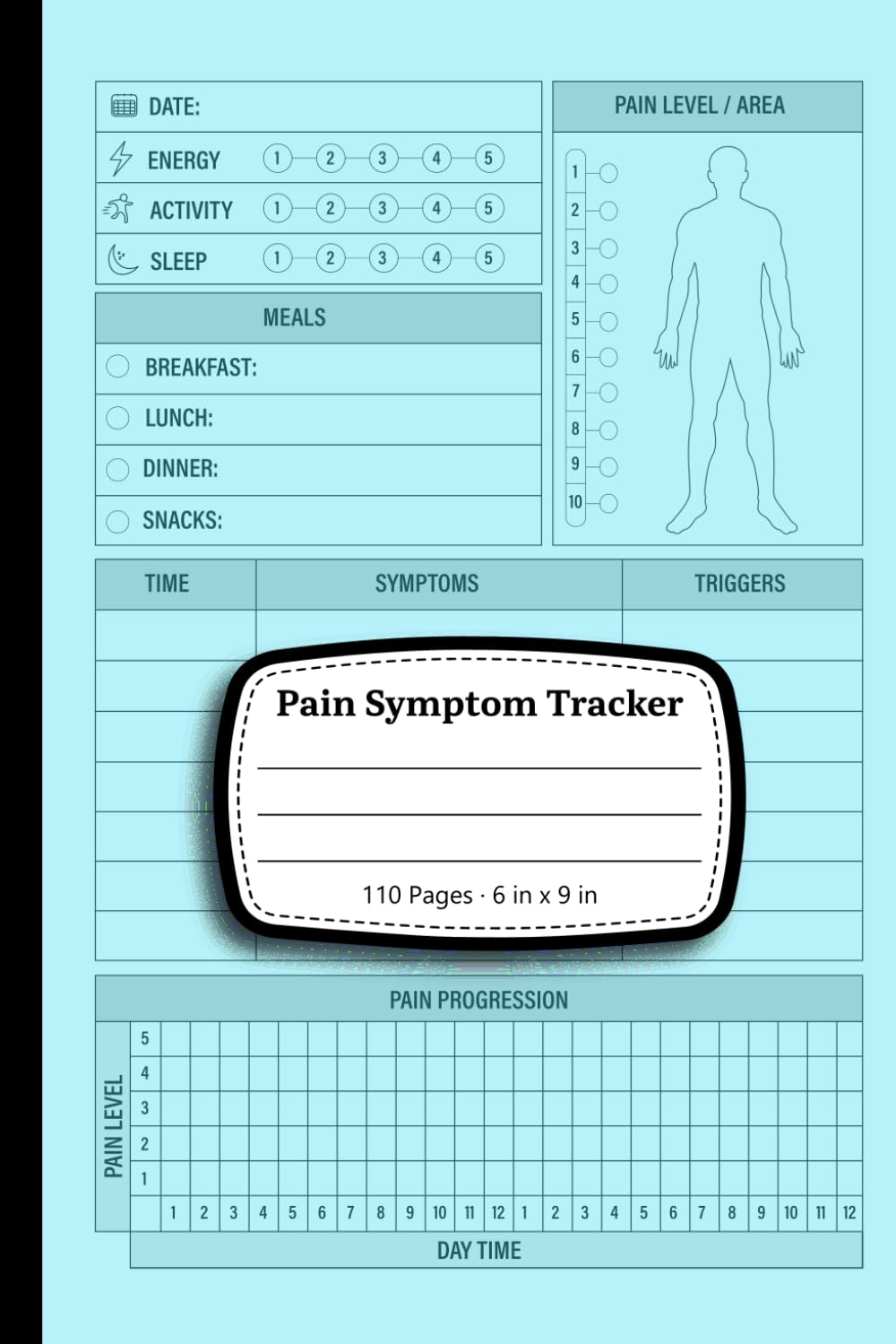 Pain Symptom Tracker: For Effortlessly Revealing Triggers and ...