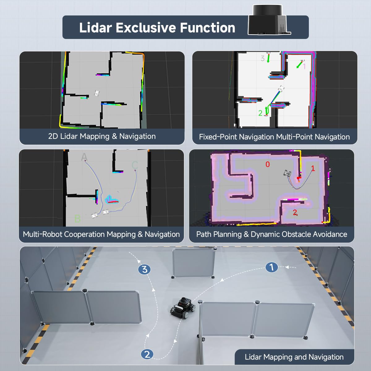 Snapklik.com : ROS2 Robot Car For Raspberry Pi 5 Programmable AI Smart Robot Kit 3D Depth Camera ...