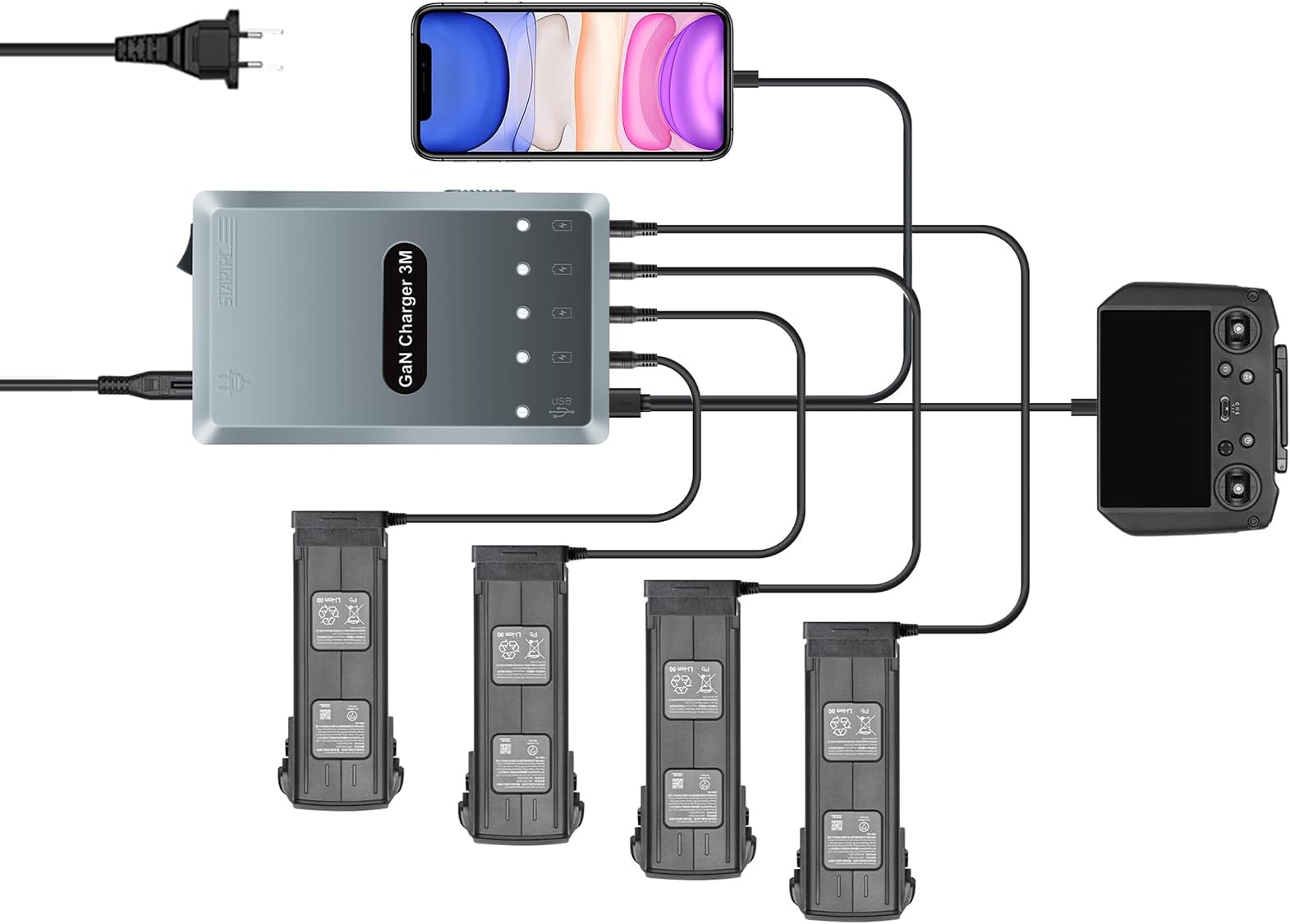 Amazon.com: 200W DJI Mavic 3 Pro Battery Charging Hub, Mavic 3.5X(1hr ...
