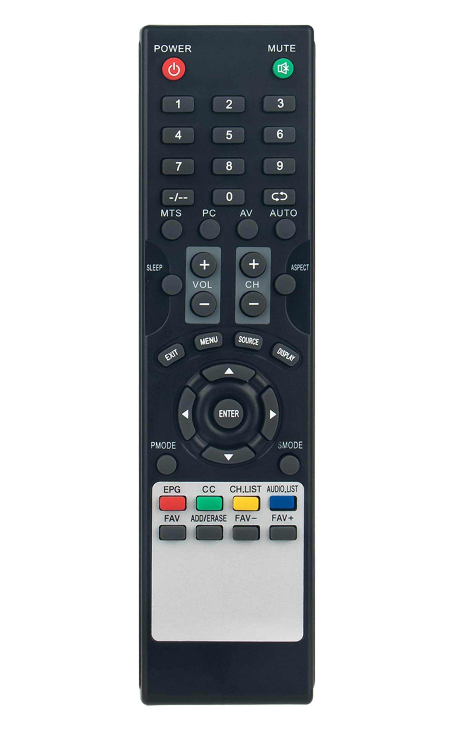 Amazon.com: SC-1331S Replace Remote Control Compatible with Supersonic ...