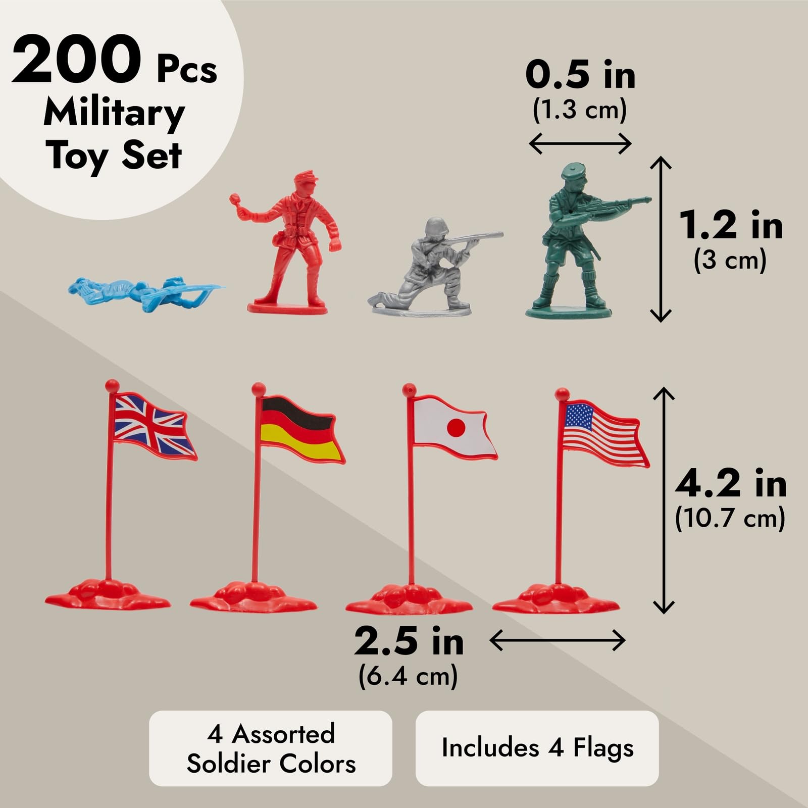Army Men Flags 22 Wing/CFB North Bay Raises First PRIDE Flag News