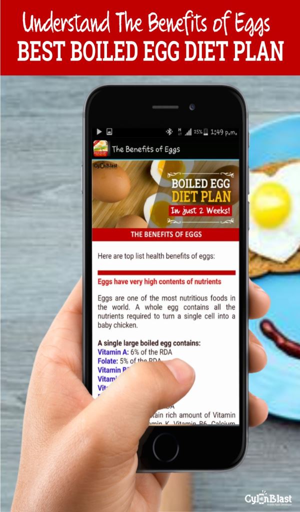 Best Boiled Egg Diet Plan - App on Amazon Appstore