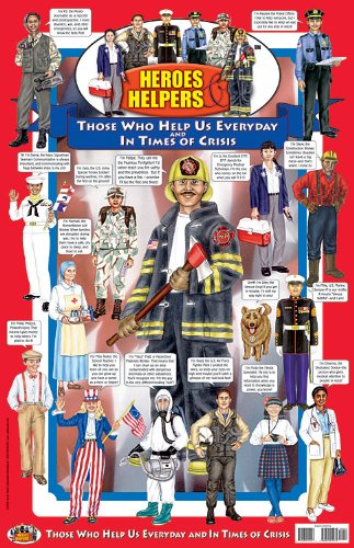 Heroes and Helpers Poster (Heroes & Helpers): Carole Marsh ...