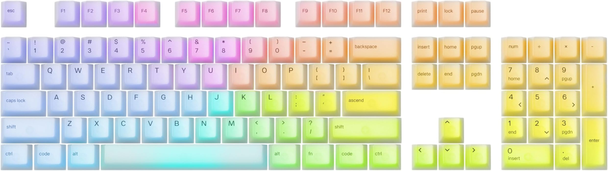 Amazon.com: Glorious Polychroma Keycaps: Clear for RGB Shine Through ...