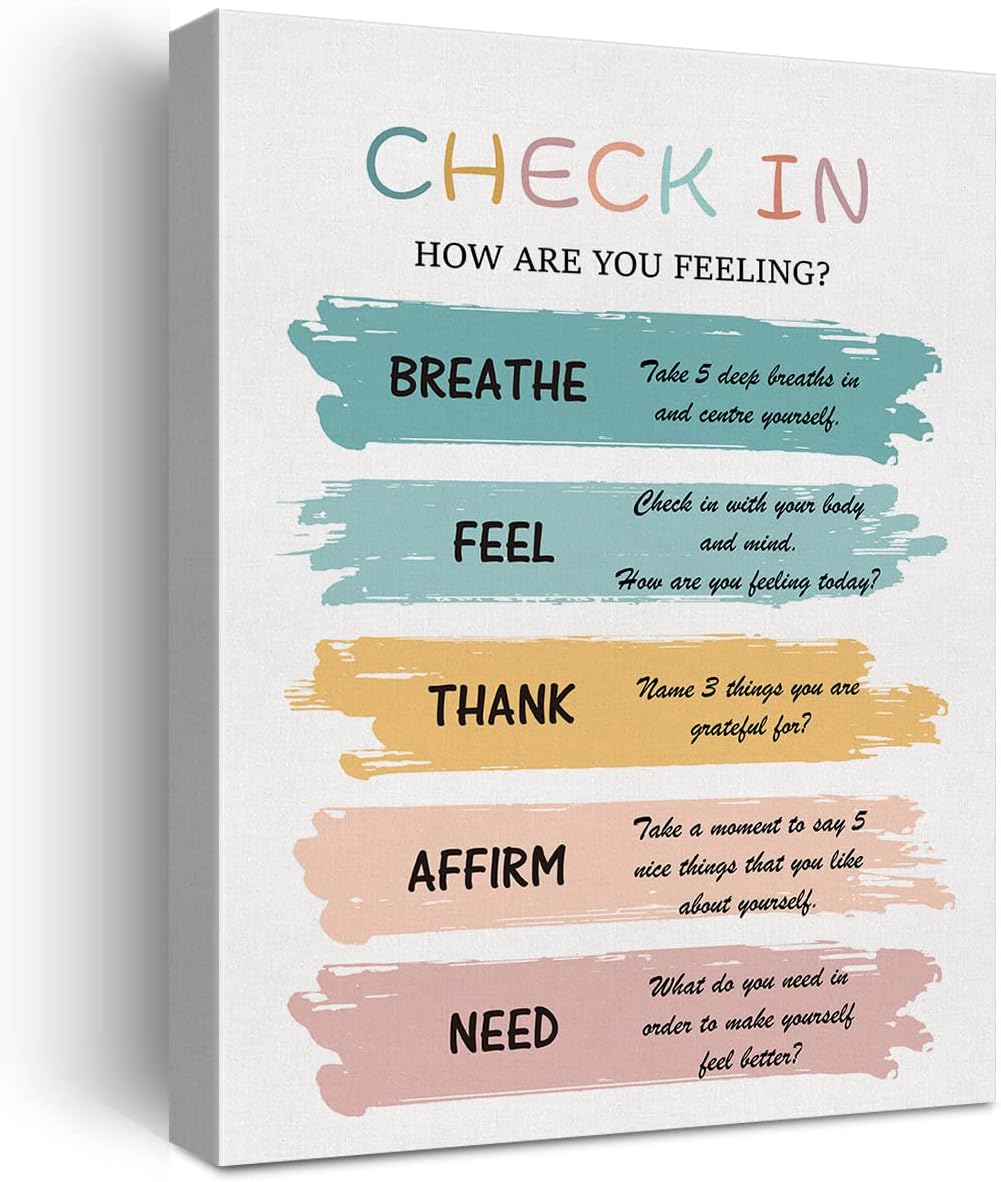 Amazon.com: Feelings Check in Canvas Wall Art Poster Print, Mental ...