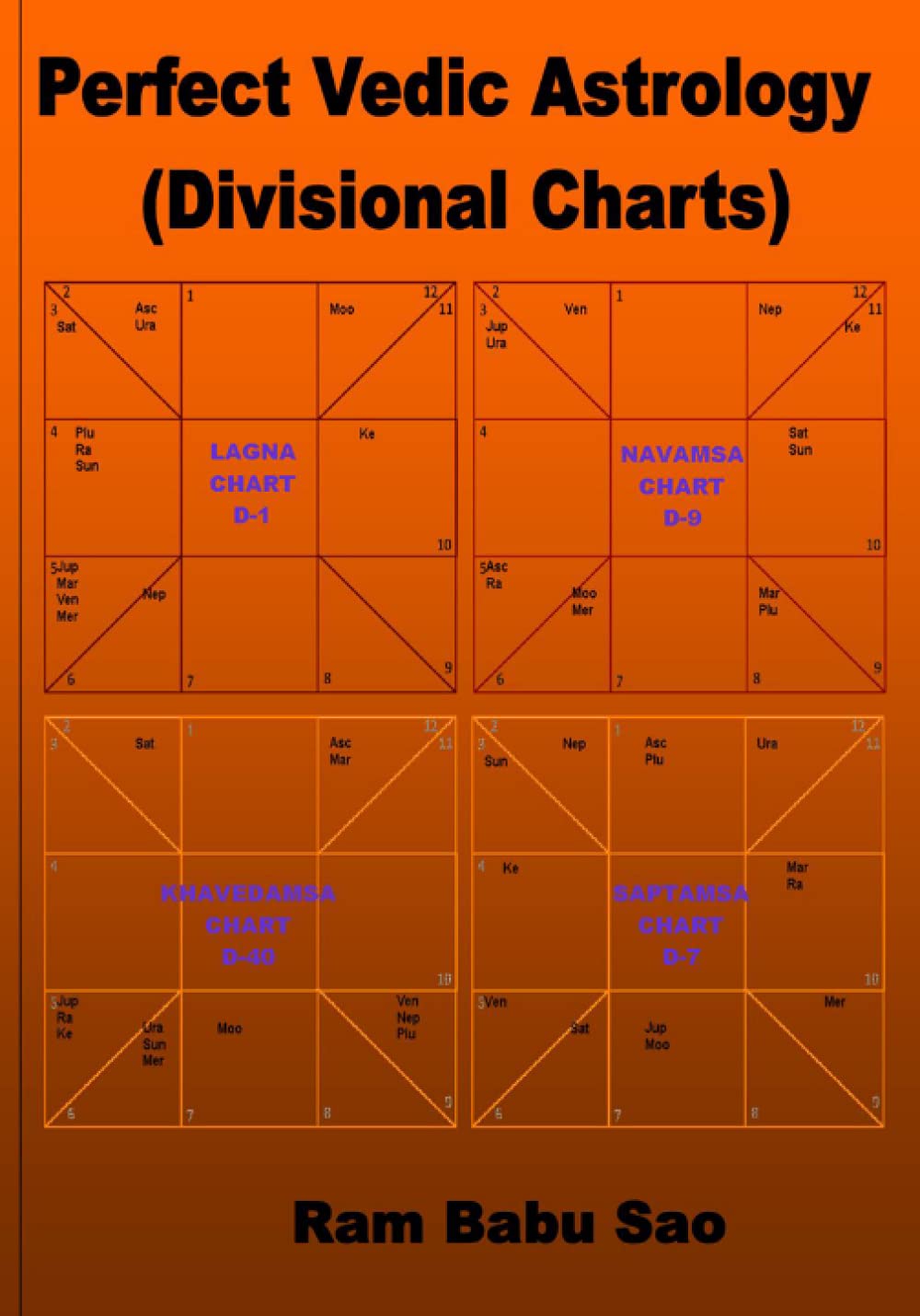 Buy Perfect Vedic Astrology (Divisional Charts): Horo Prediction with ...