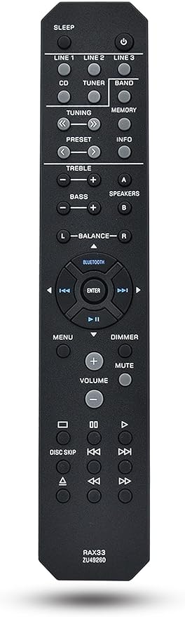 Amazon.com: RAX33 ZU49260 Replacement Remote Control Applicable for ...