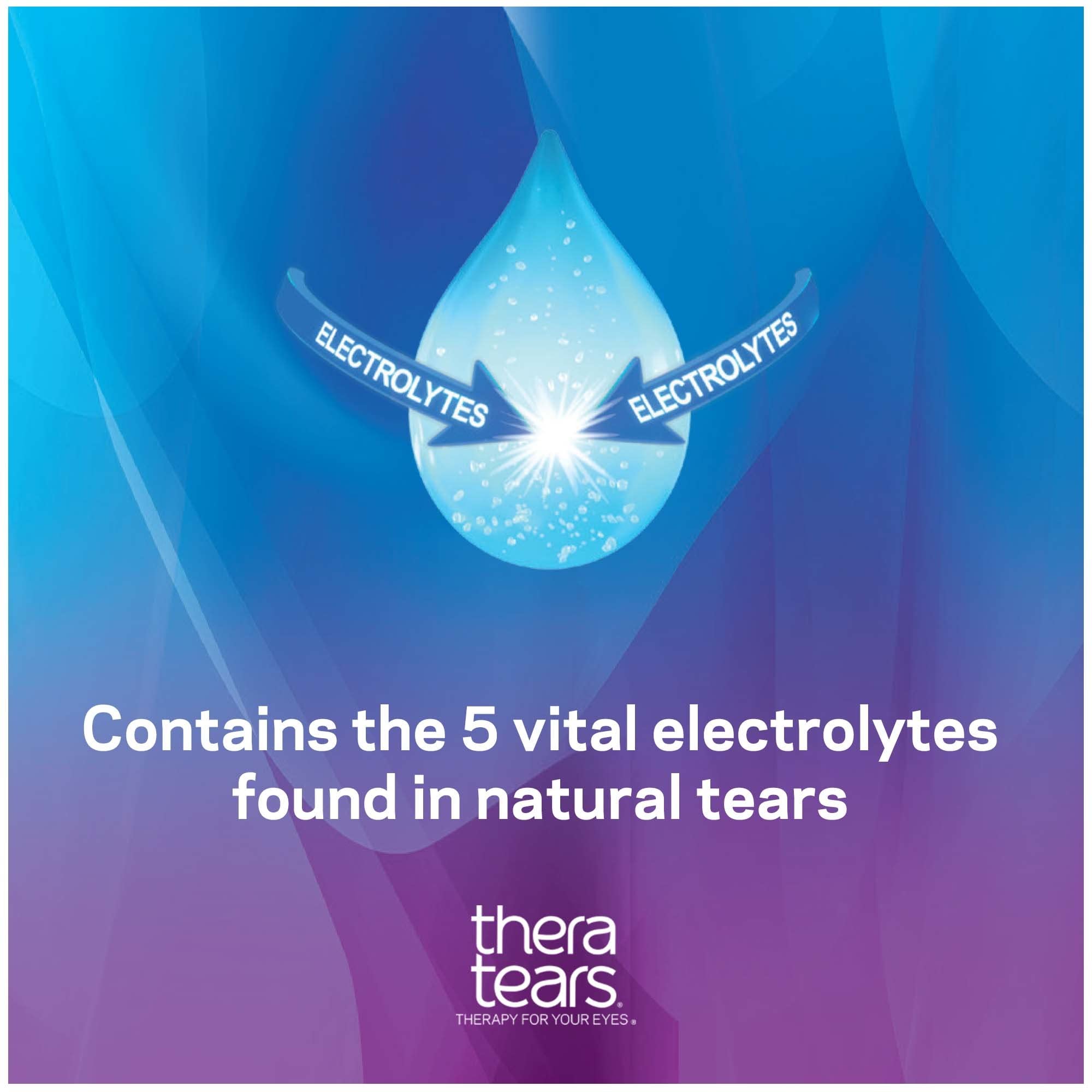 theratears-eye-drops-for-dry-eyes-dry-eye-therapy-lubricant-eyedrops