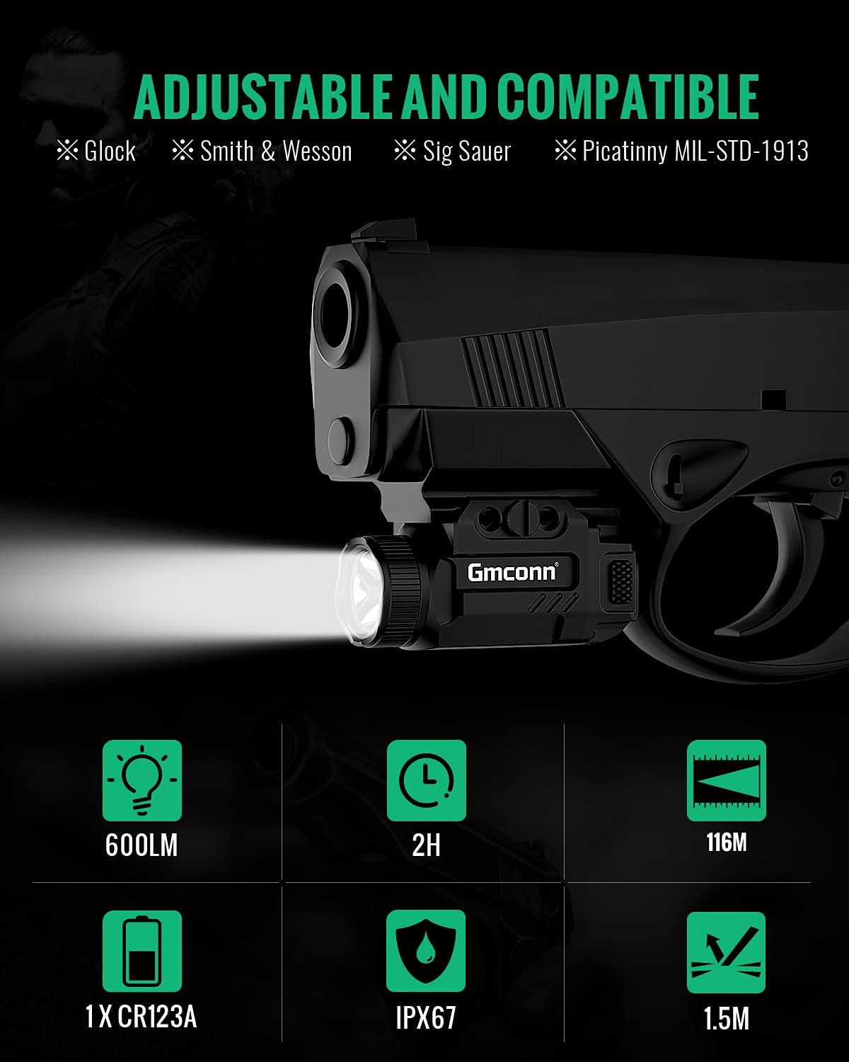 Gmconn Tactical Flashlight Pistol Light Rail Mounted 600 Lumens Small ...