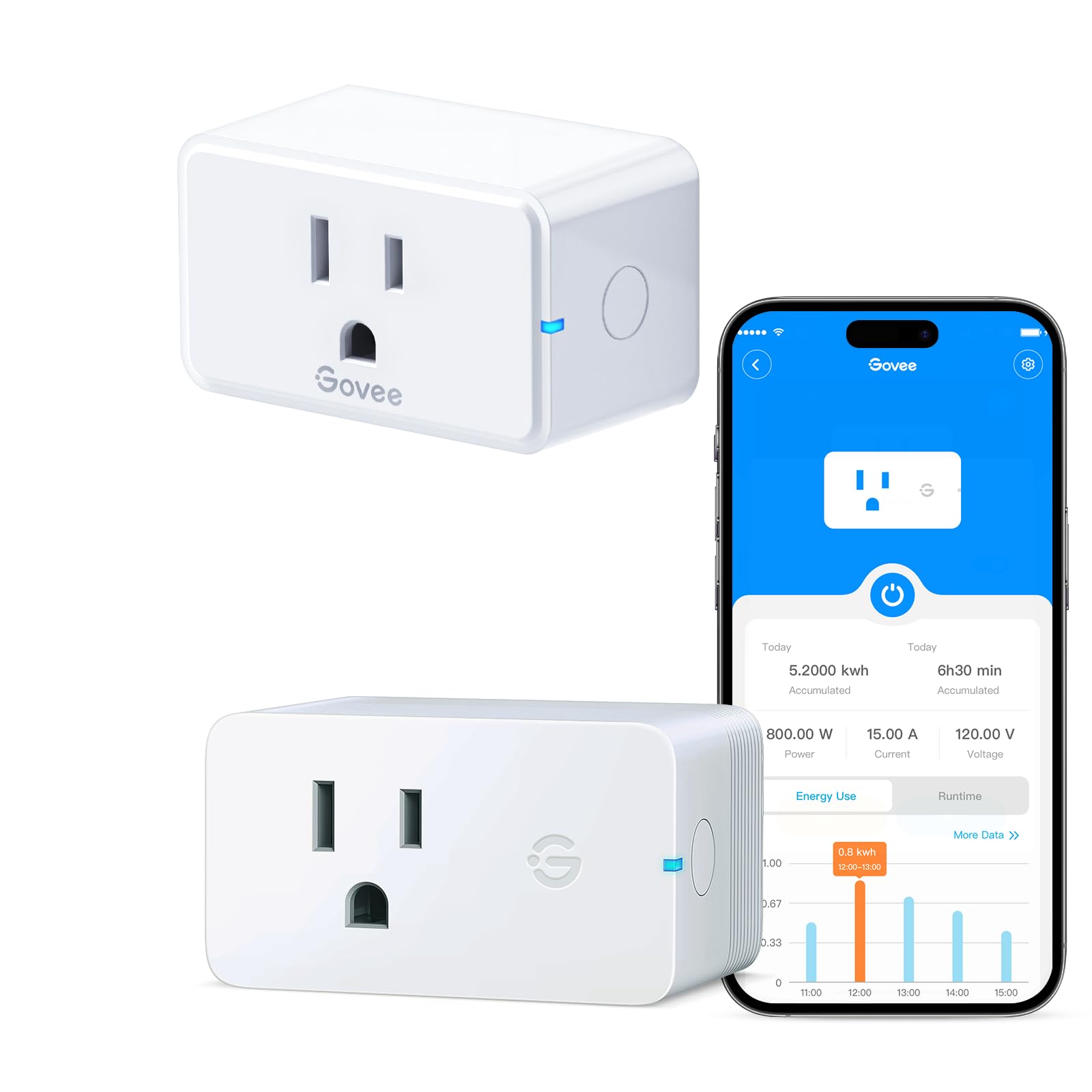 Govee Smart Plug with Energy Monitoring, No Hub Required - Amazon.com