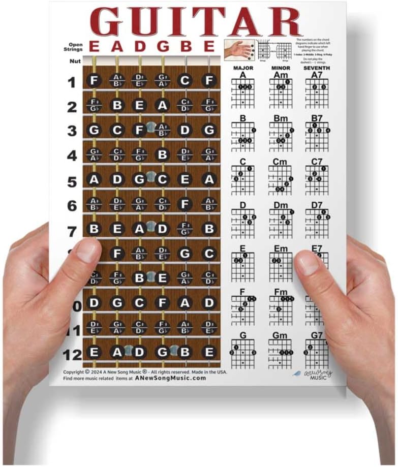 Laminated Guitar Fretboard & Chord Chart - Easy Instructional Poster ...