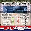 BULLKE Foundation Block | Deck Support | Handi Block | Pier Shed Base ...