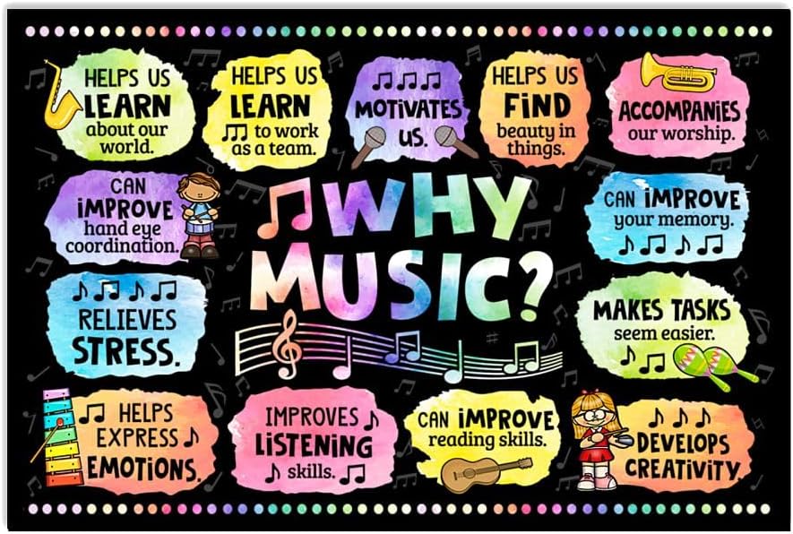 Amazon.com: Appli Music Classroom Poster Why music Poster/Canvas Art ...