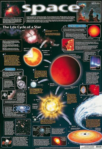 Amazon | Space | Science & Technology