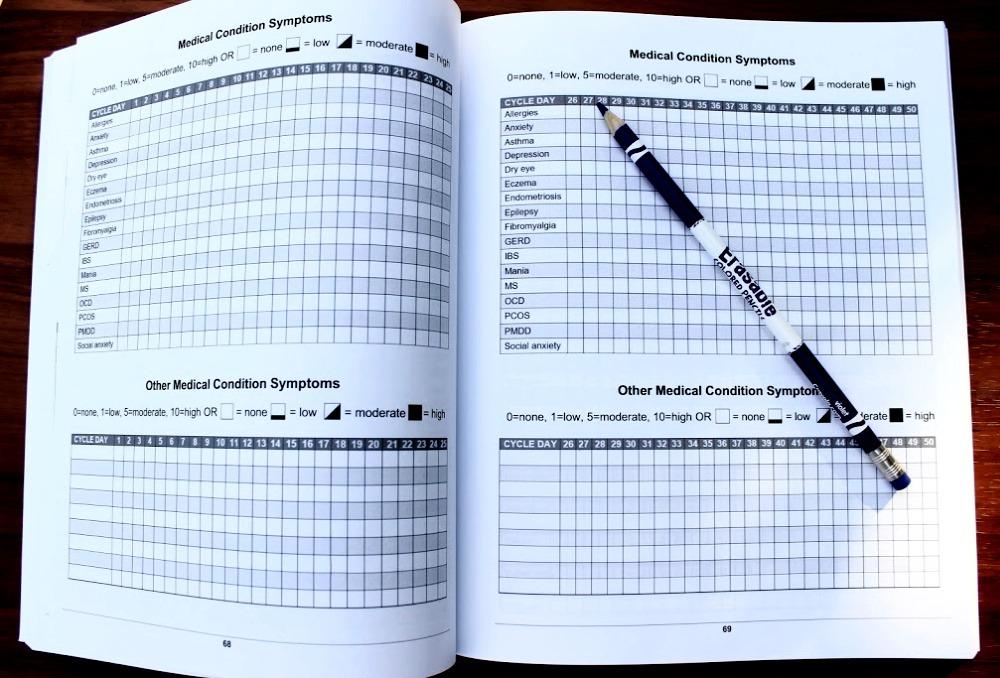 Hormonology® Menstrual Cycle Tracker Journal: Chart Your Mood, Health ...