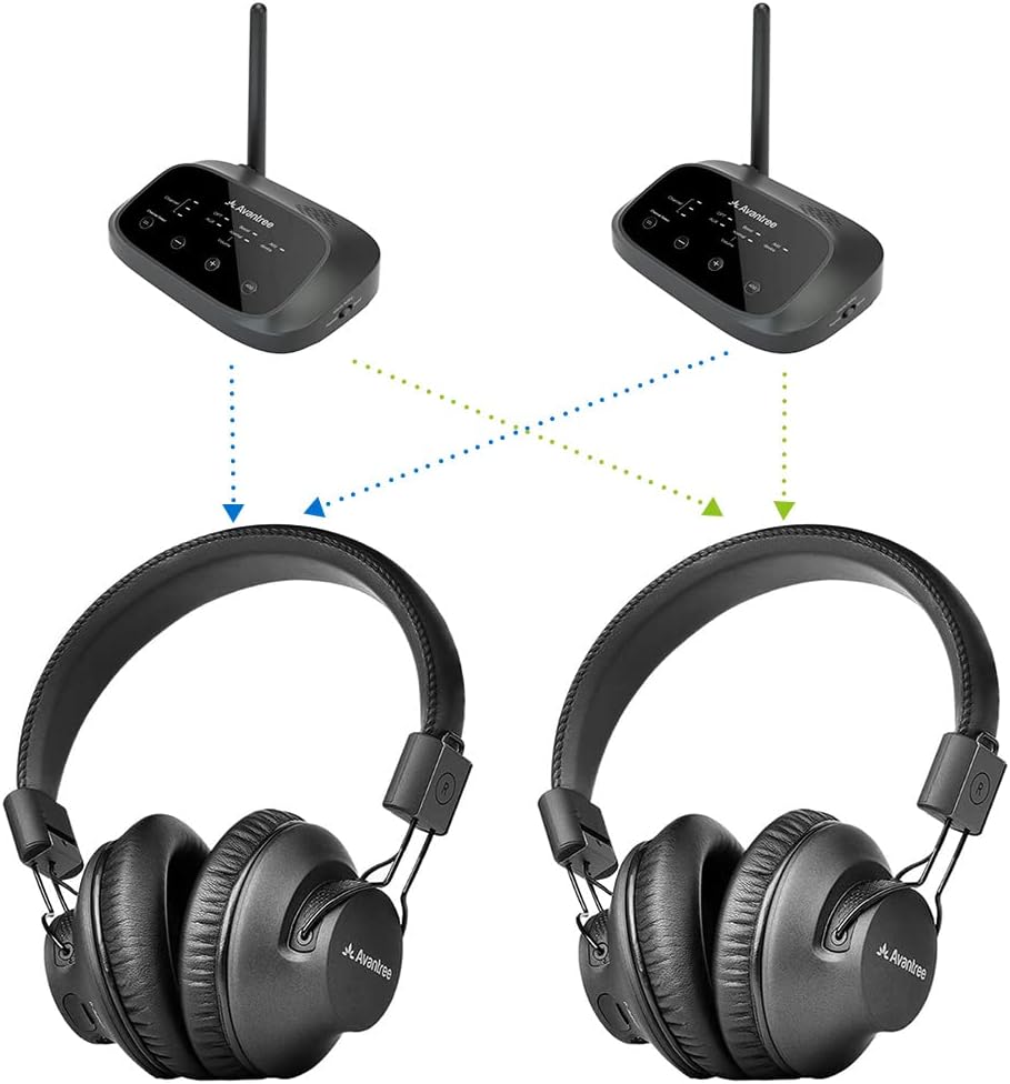 Amazon.com: Avantree Shift - Wireless TV Multiple Headphones Pack ...