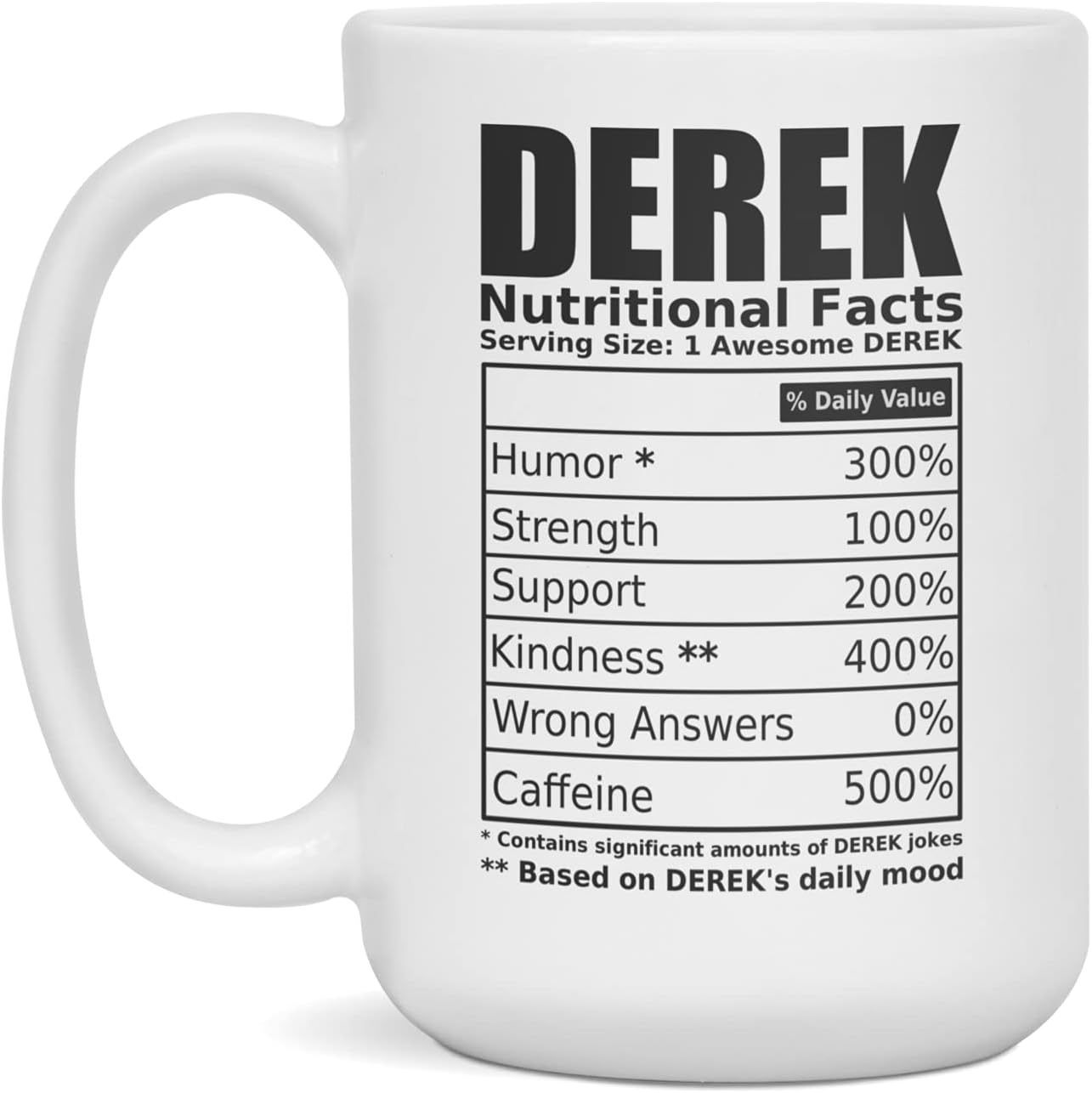 Amazon.com: Derek Nutritional Facts Label - Derek Mug Funny, 15-Ounce ...