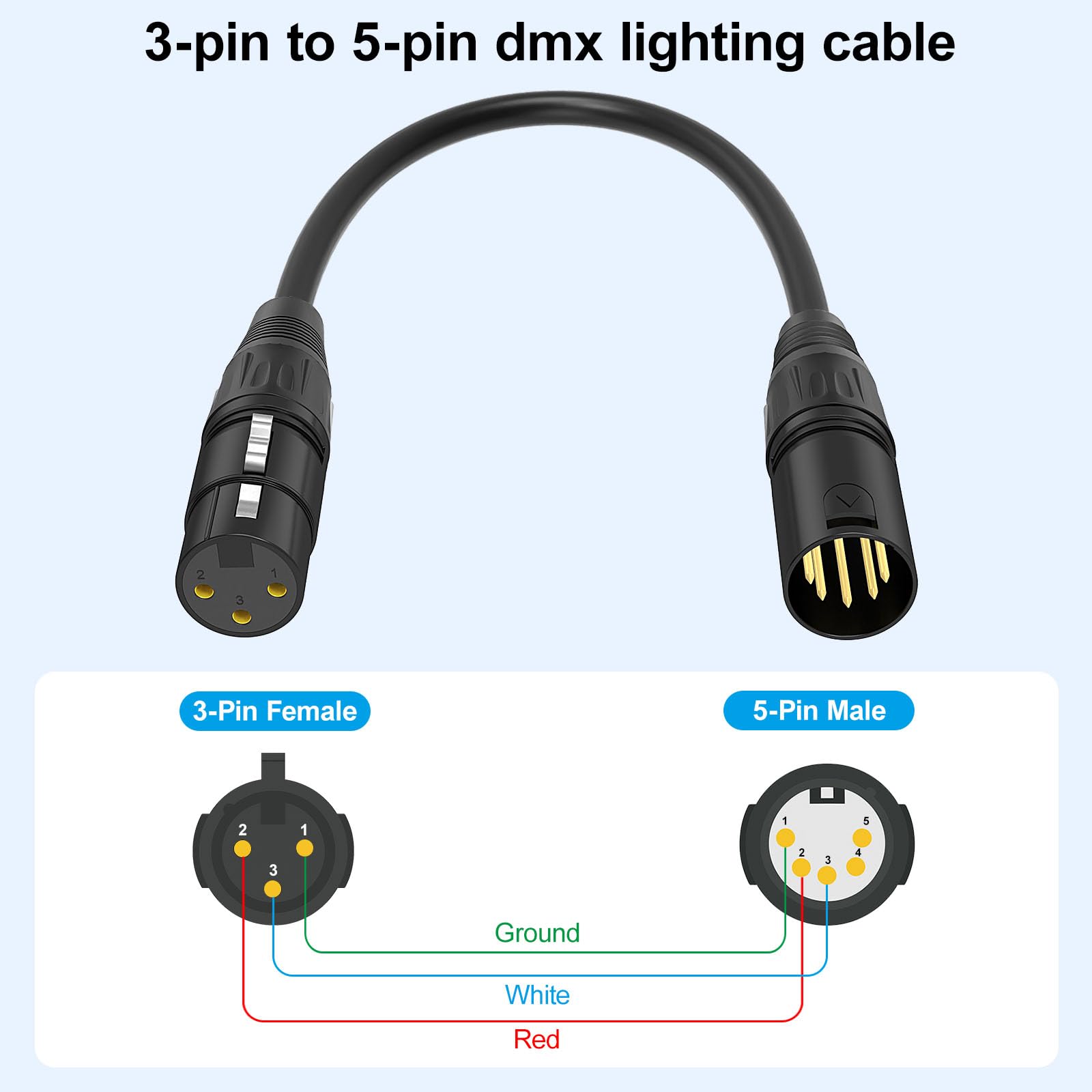 Snapklik.com : HOSONGIN 5 Pin To 3 Pin DMX Lighting Cable 2 Pack