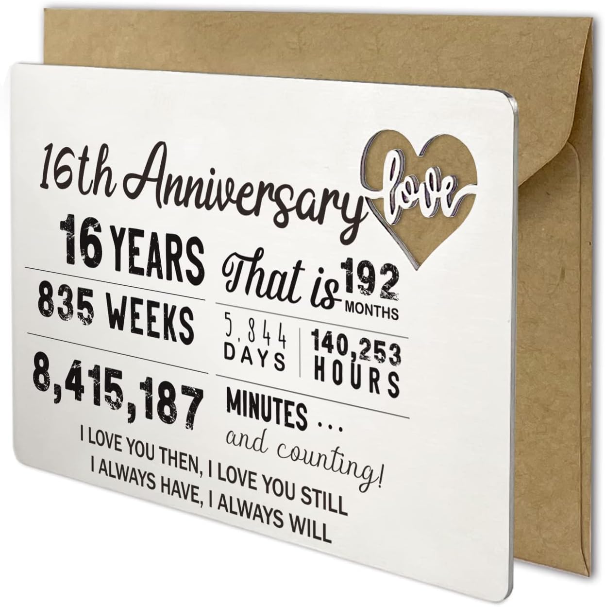 Amazon.com : 16Th Anniversary Card - 16 Year Wedding Card - Hilarious ...