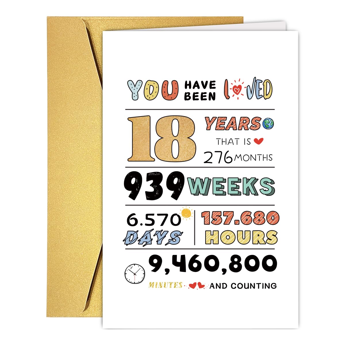 Amazon.com : 18th Birthday Card for Him Her, 18 Years Old Birthday Card ...