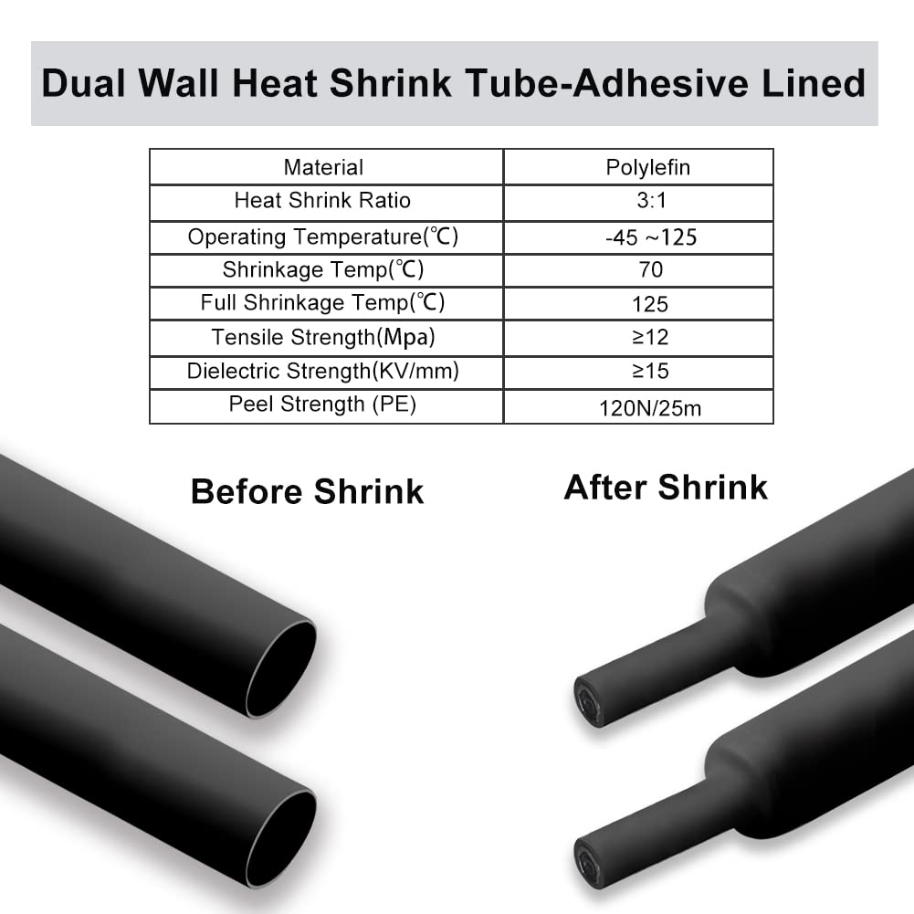 Snapklik.com : AIRIC 1 Inch Heat Shrink Tubing 3:1 Large Marine Grade ...