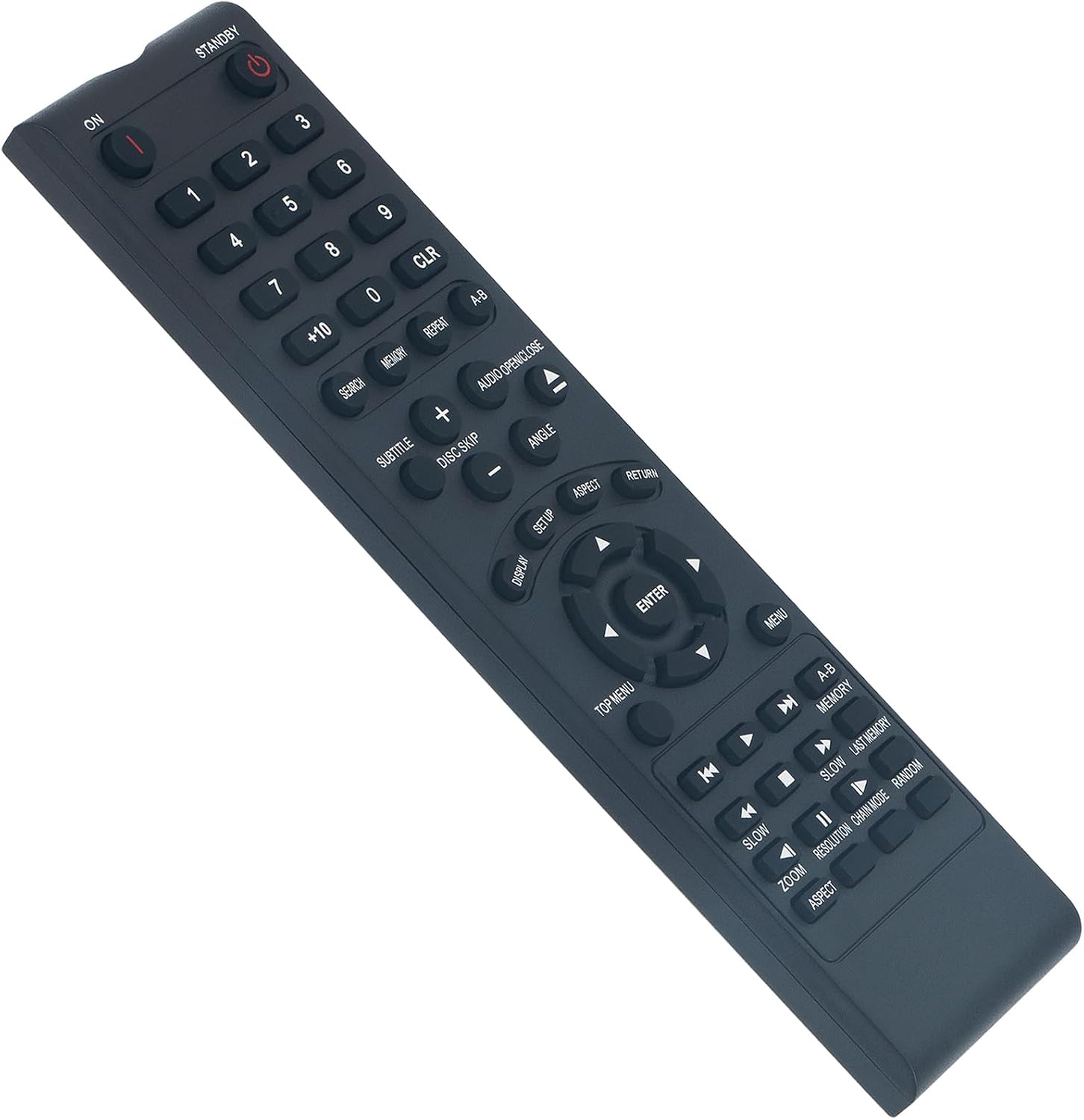 Amazon.com: RC-655DV Replace Remote Control Compatible with Onkyo CD ...