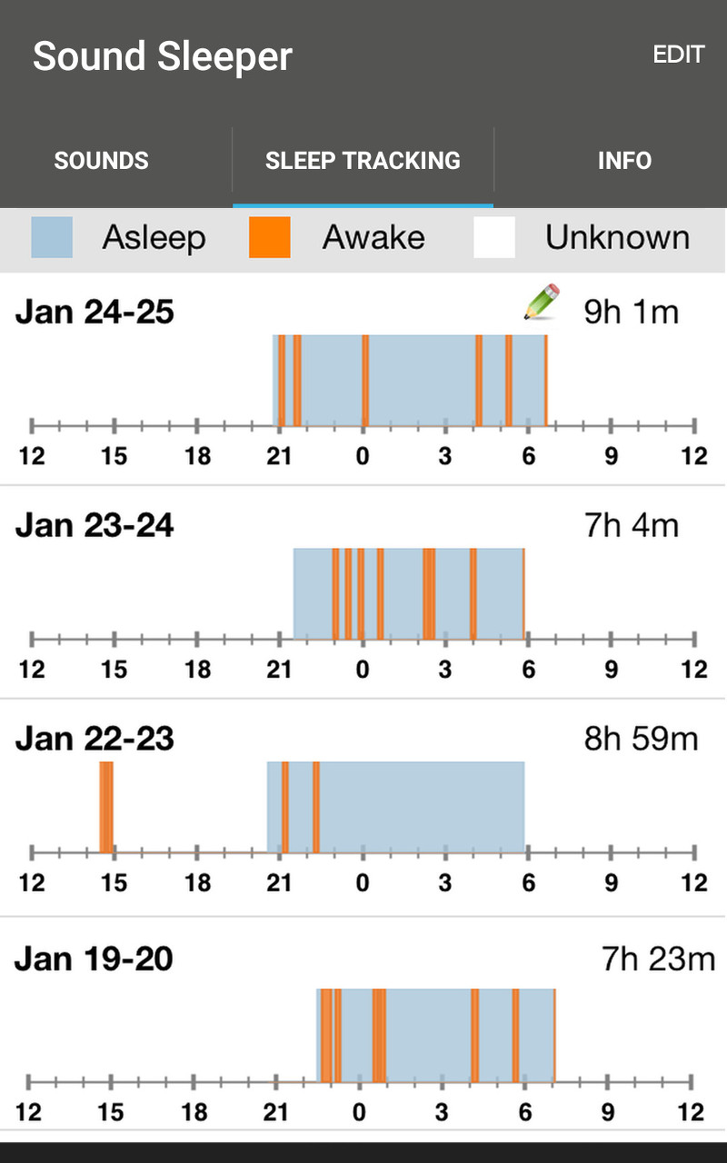 Sound Sleeper - relaxing sounds of nature and white noise for calming ...