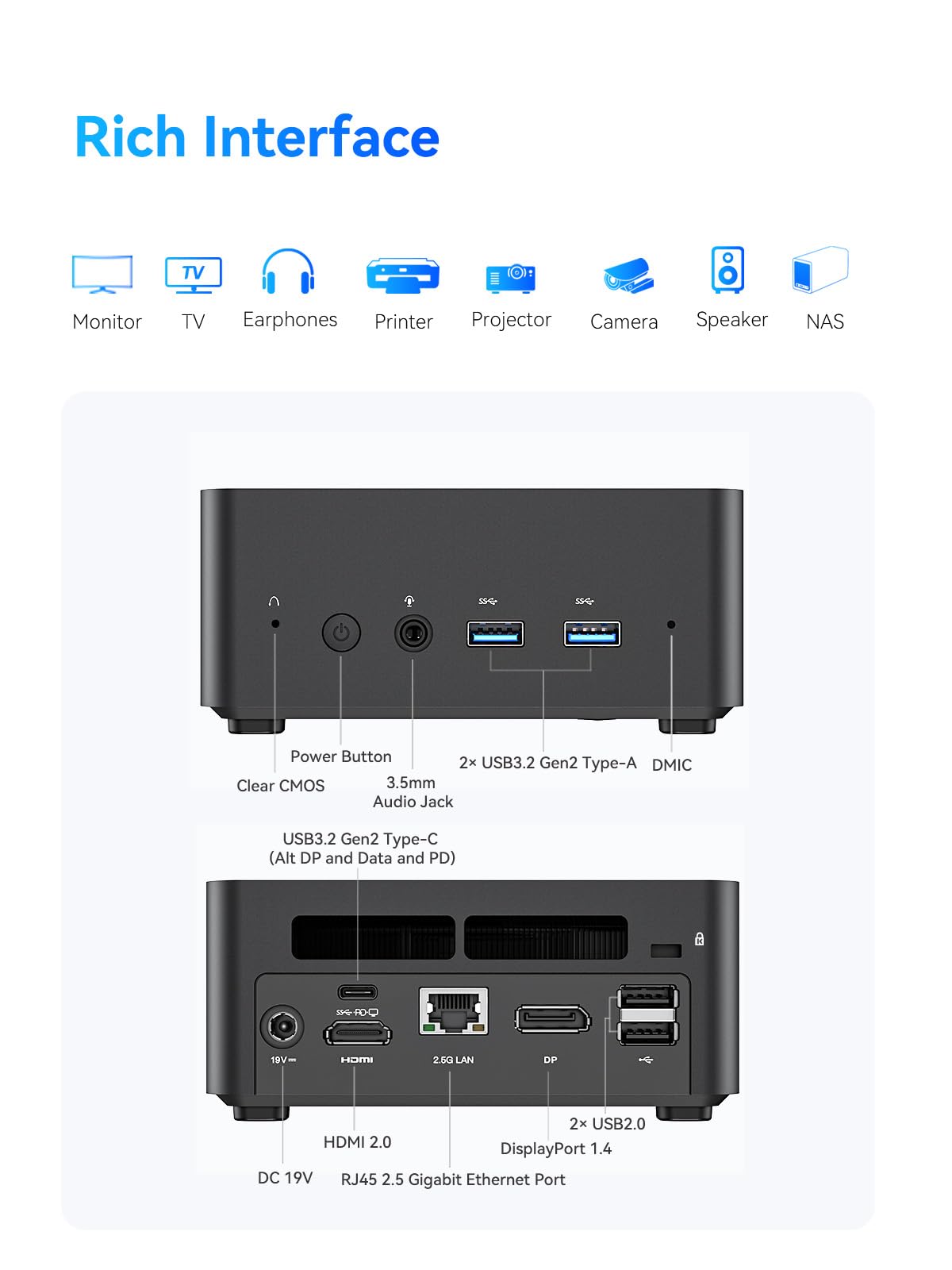 GD90 Mini PC, 12th Gen In...B0D7M92FZ2 | Encarguelo.com.ec