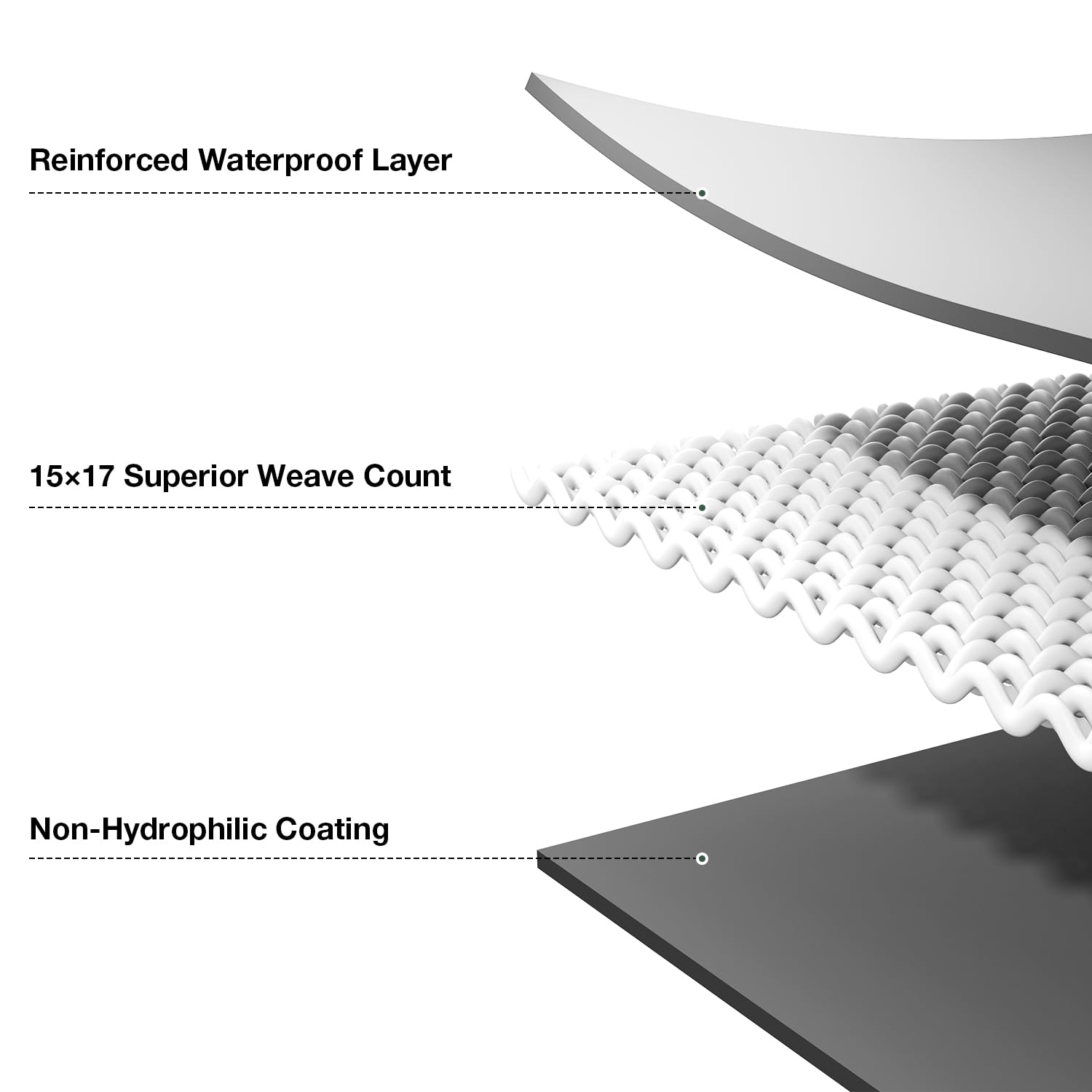 Snapklik.com : Pattiumo Tarp Waterproof 12 X 20 FT 16 Mil Heavy Duty ...