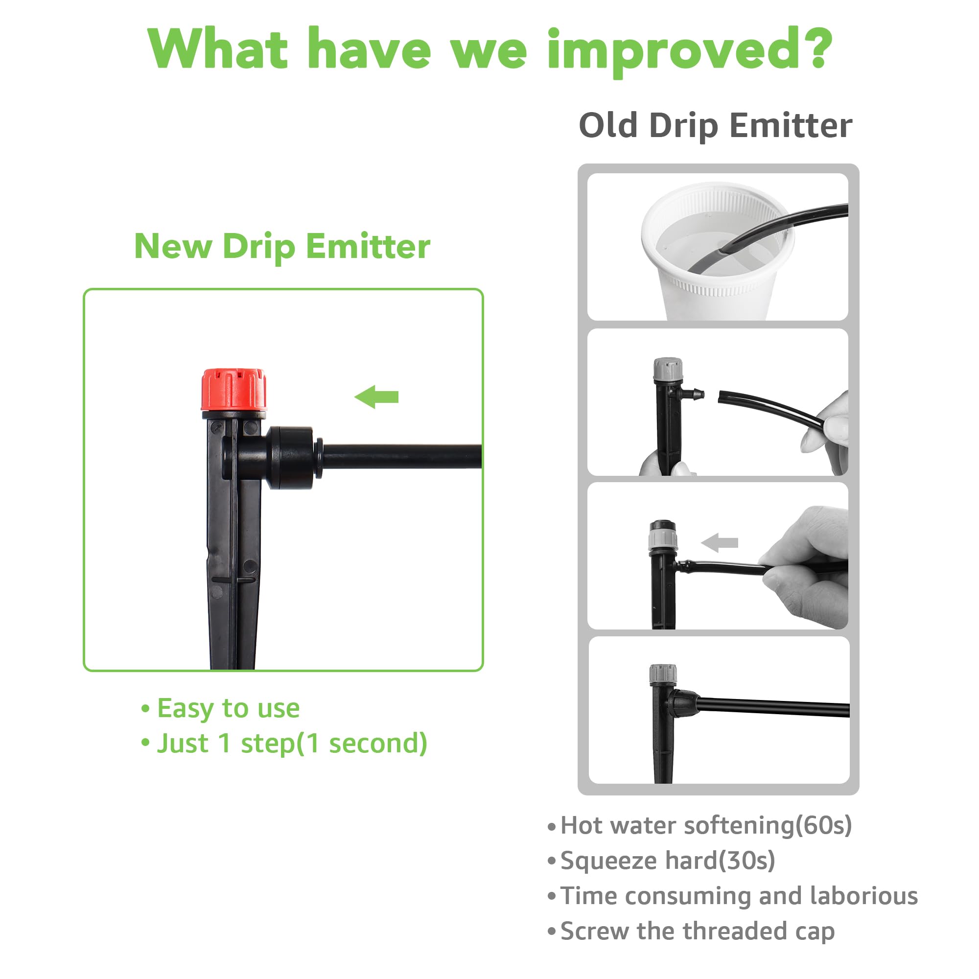 Snapklik.com : 60PCS Easy-Connect Drip Irrigation Emitters For 1/4 Inch ...