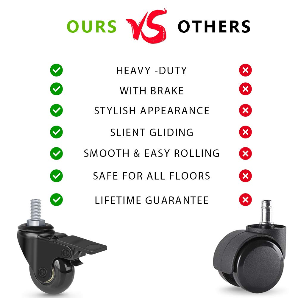 Office Chair Wheels Replacement 5-Pack Threaded Stem Caster Wheels - 3/ ...