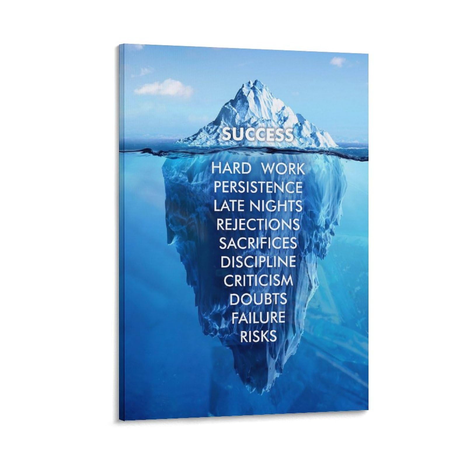 Inspirational Qoute About Iceberg