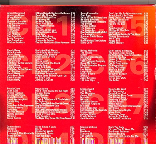 Oldie charts 1965 – musik hits 1965 – PBFF