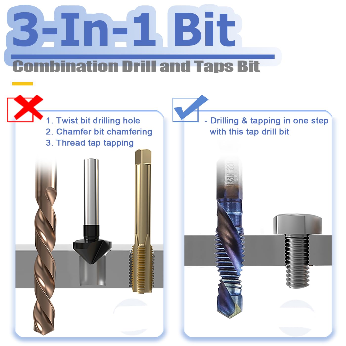 Snapklik.com : Mesee 6 Pieces HSS Tap Drill Bit Set M3 M4 M5 M6 M8 M10 ...