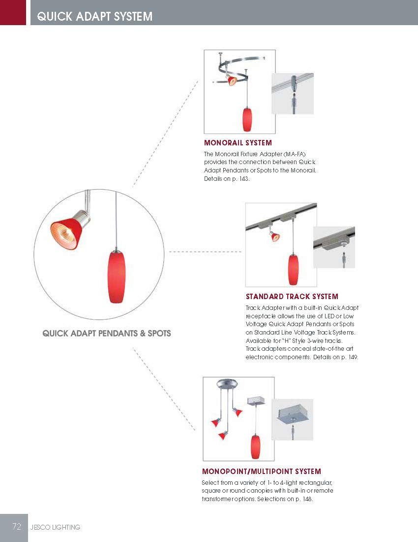 72 Monorail Track Lighting Monorail Lighting – City Lights SF