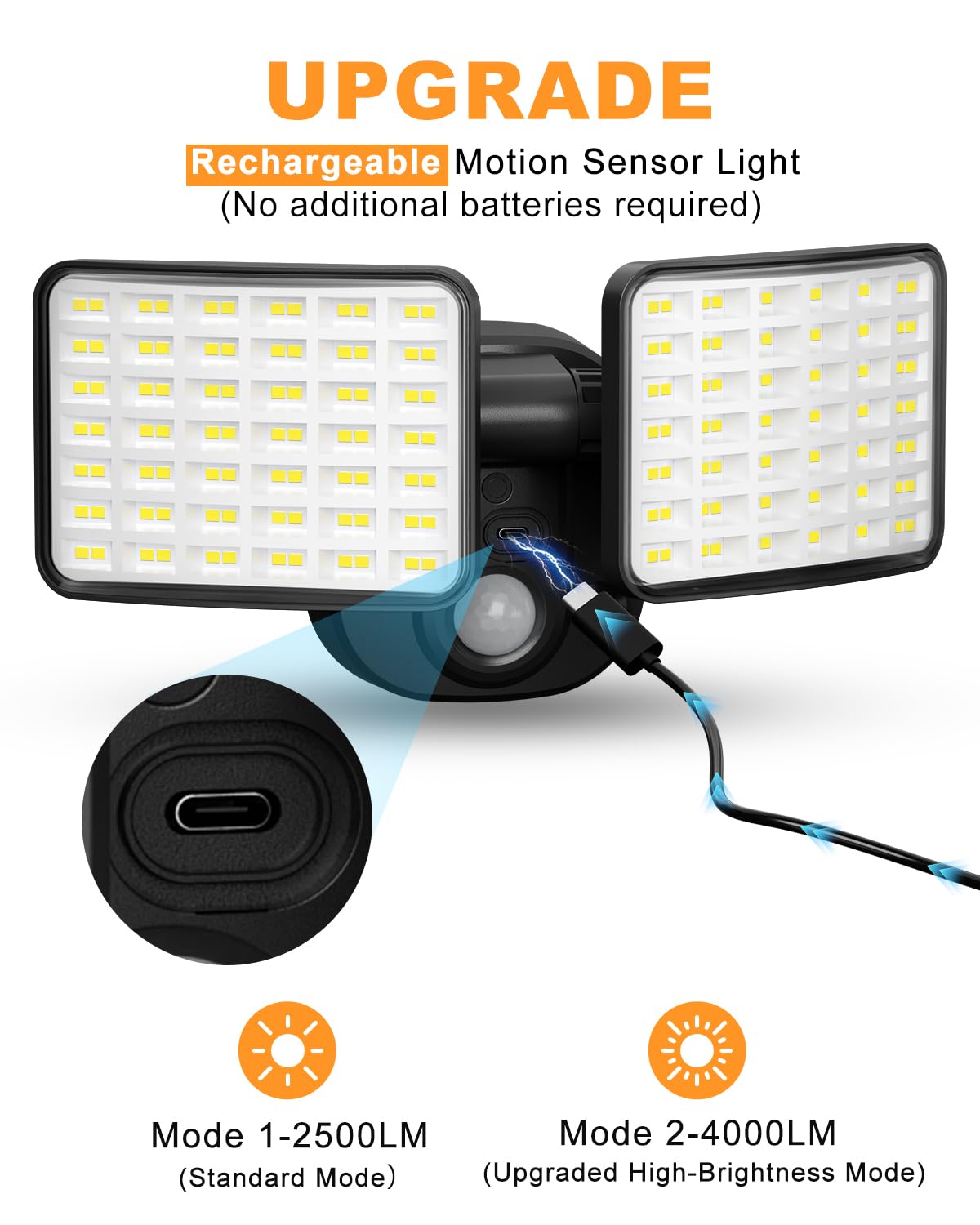 Snapklik.com : Rechargeable Battery Motion Light, 2500LM & 4000LM Dual ...