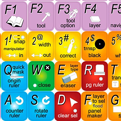 MANGA STUDIO KEYBOARD STICKERS FOR DESKTOP, LAPTOP AND NOTEBOOK ...