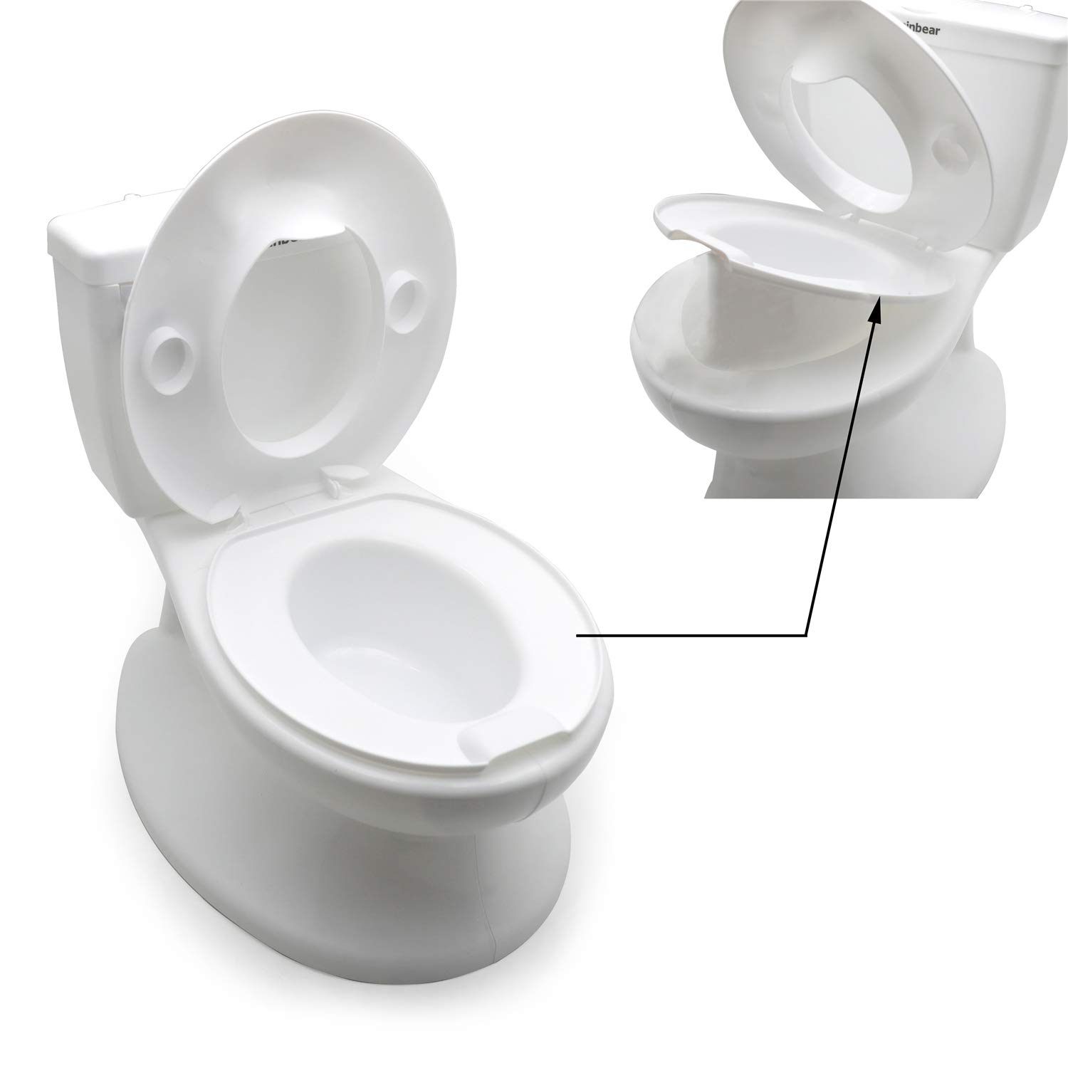 Snapklik.com : Classic Portable White Realistic Toddler Potty Training ...