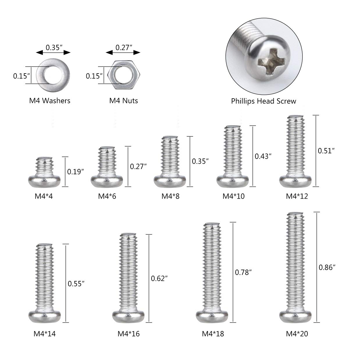 Terminology What Do The Numbers In Screw Sizes M3, M4 Mean?, 58% OFF