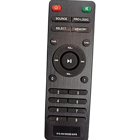 Buy LipiWorld® INTEX HM Home Theater System Remote Control Compatible ...